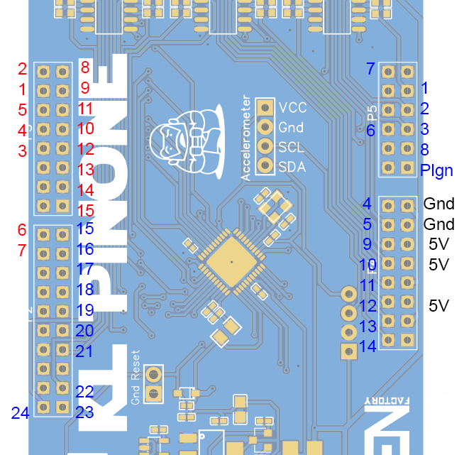 ZeDMD V2.0 Shield ESP32-S3 - Benfactory.fr